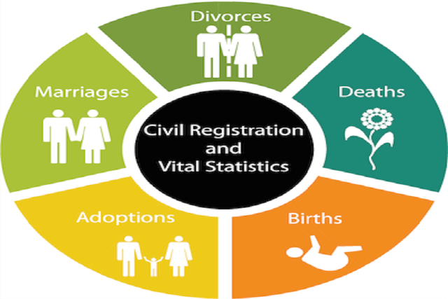 National action program on civil registration, vital statistics approved