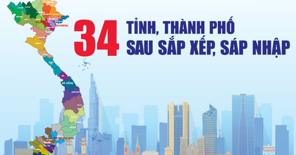 Infographics: 34 tỉnh, thành phố sau sắp xếp, sáp nhập