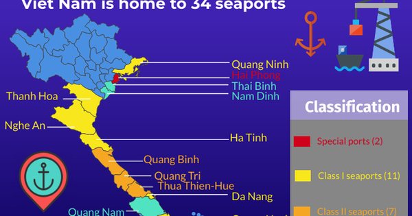 Infographic: Location of 34 seaports in Viet Nam