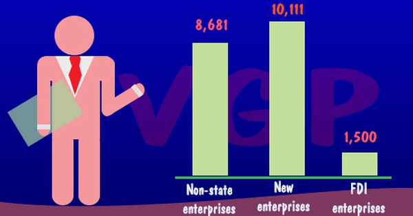 Highlights of 2018 provincial competitiveness index report