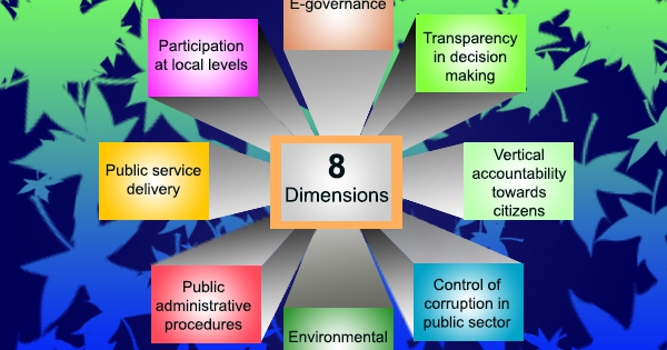 Infographics: Highlights of 2018 PAPI Report