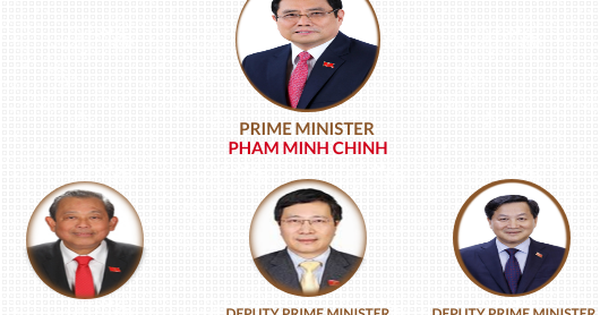 Infographic: Members of Cabinet